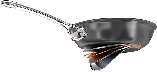 8 Best Saucepans with Pour Spout Induction Ready (Compared)